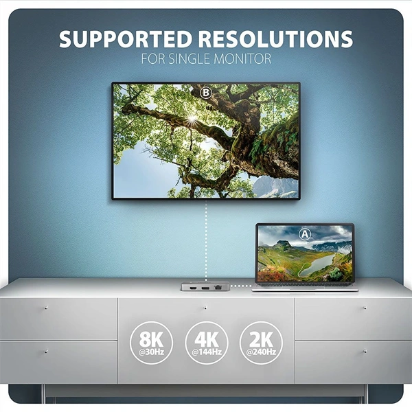 Axagon HMC-CUB83X2 USB-C 10Gbps DUAL 4K DISPLAY 7in1 hub - B4B webaruház