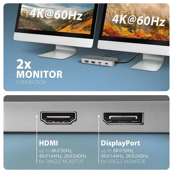 Axagon HMC-CUB83X2 USB-C 10Gbps DUAL 4K DISPLAY 7in1 hub - B4B webaruház